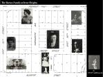 The Barnes Mansion: Beaumont’s Century Old Family Compound « Alameda ...
