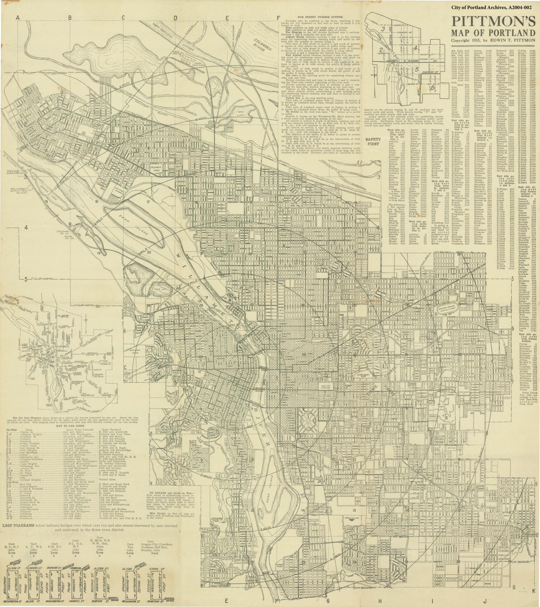 The Maps « Alameda Old House History